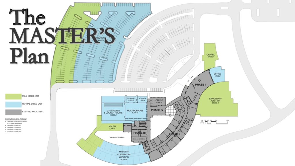 Master’s Plan | Christ Lutheran Church